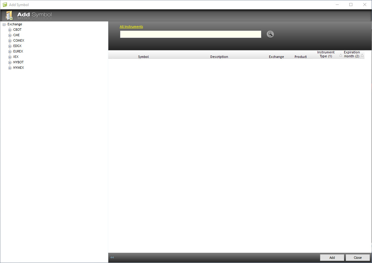 How do I open a Chart in the R Trader Pro Platform?